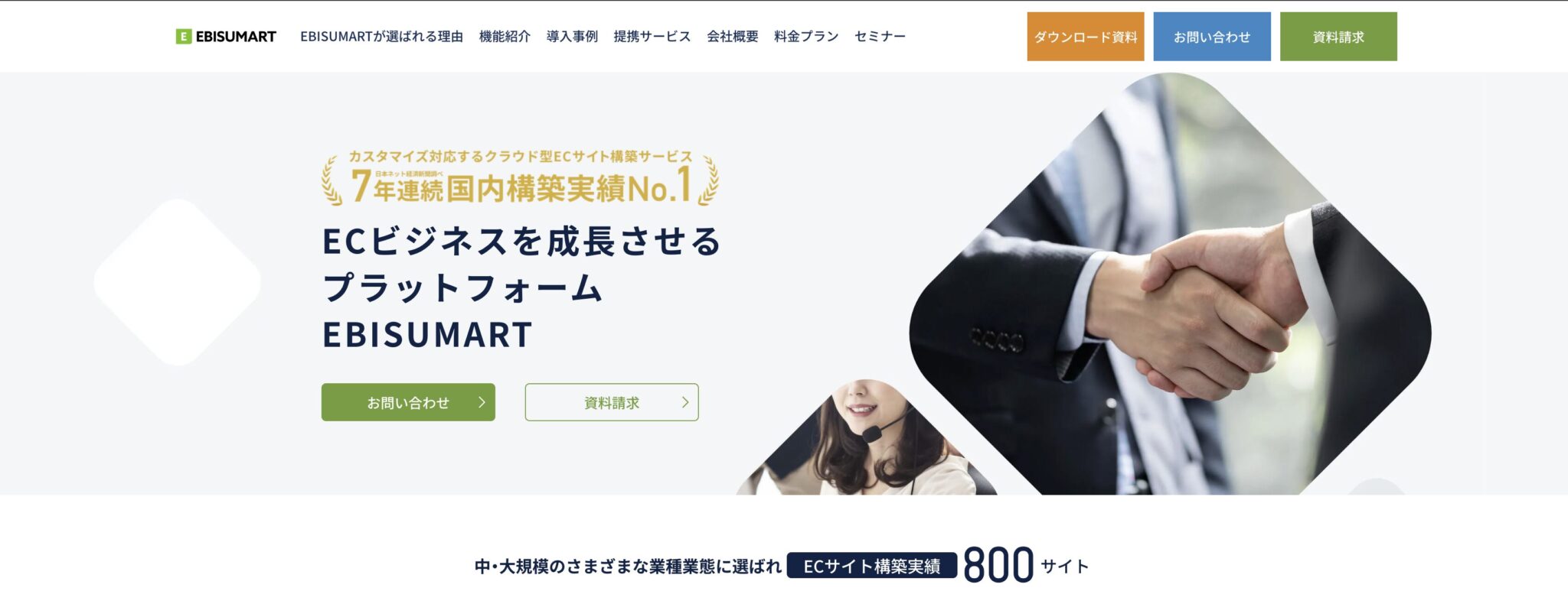 【2025年最新】EBISUMART（エビスマート）とは？特徴・料金・導入事例を徹底解説 - 商流研