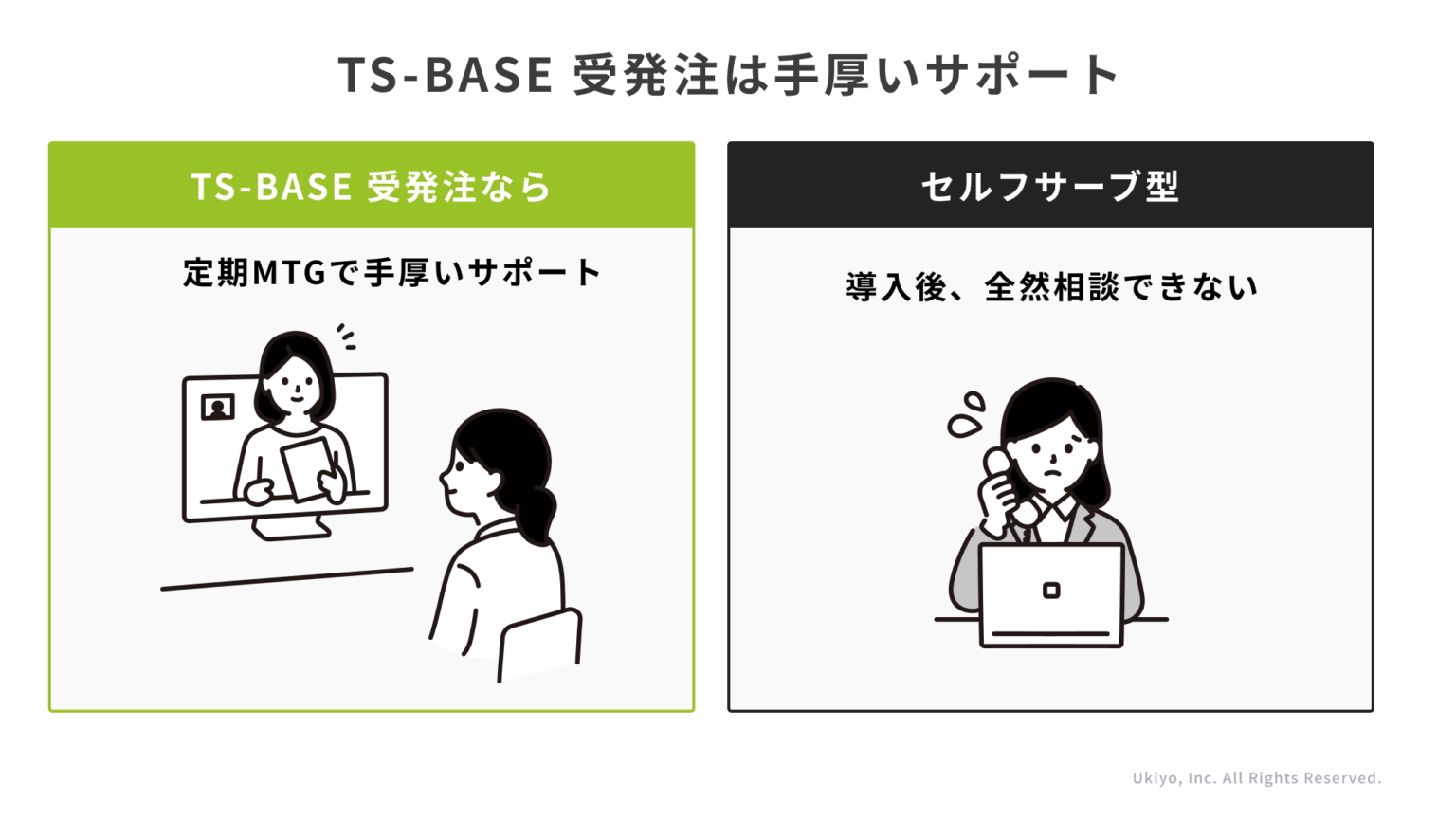 TS-BASE 受発注（ティーエス-ベース）とは？ 特徴や使い方、料金をプロが徹底解説！おすすめ企業までご紹介 - 商流研